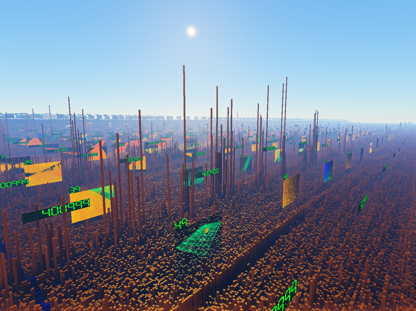 Bitmap Sunset - Bitmap